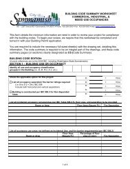 Building Code Summary Form