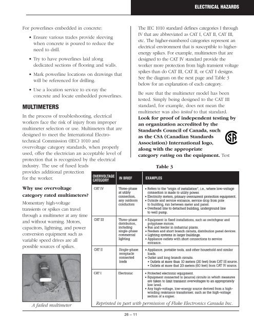 ELECTRICAL HAZARDSprocedu ELECTRICAL HAZARDSprocedu