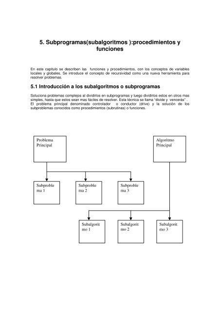 5. Subprogramas(subalgoritmos ):procedimientos y funciones