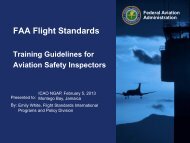 Airfield Surface Inspection Checklist - Jamaica Civil Aviation Authority
