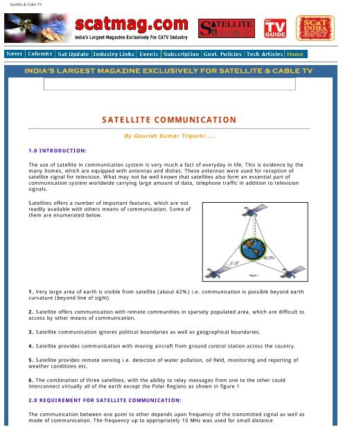 Introduction Satellite Communication