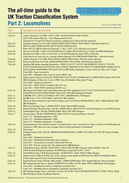 The all-time guide to the UK Traction Classification System Part 2 ...