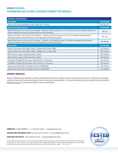 SPIRENT TESTCENTERHYPERME