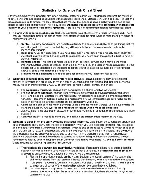 Statistics for Science Fair Cheat Sheet