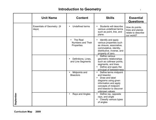 Introduction to Geometry