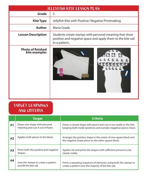 Kono Jellyfish Kite Lesson plan - Drachen Foundation