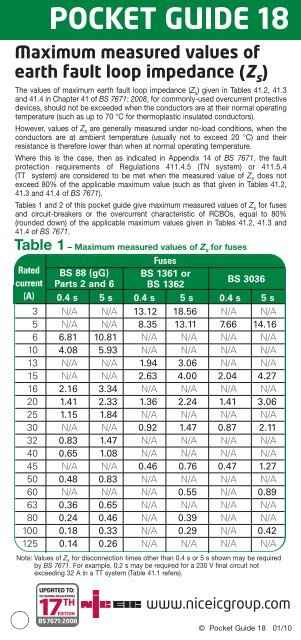 Pocket Guide 18 - NICEIC