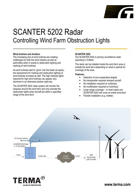 SCANTER 5202 Radar - terma