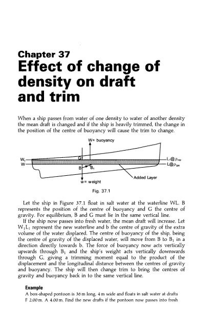 Effect of change of density on draft and trim