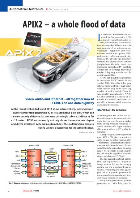 APIX2 â€“ a whole flood of data - Inova Semiconductors