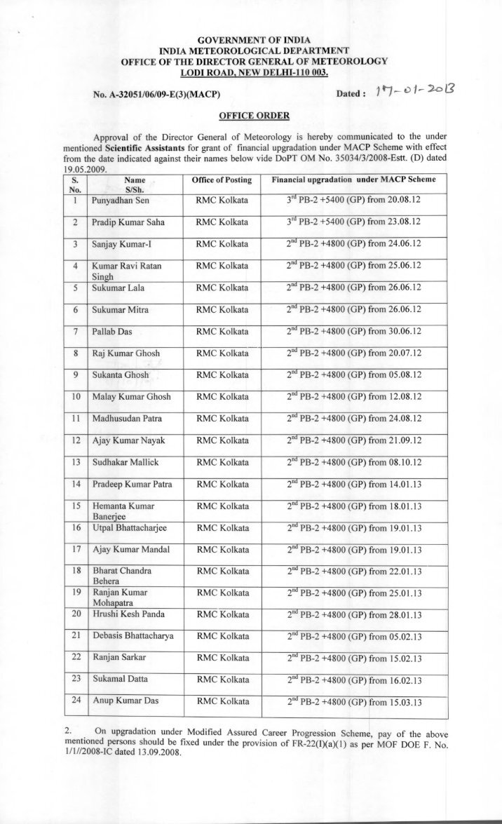 Metnet.imd.gov.in Magazines