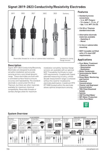 Signet 2819-2823 Conductivity/Resistivity Electrodes - +GF+