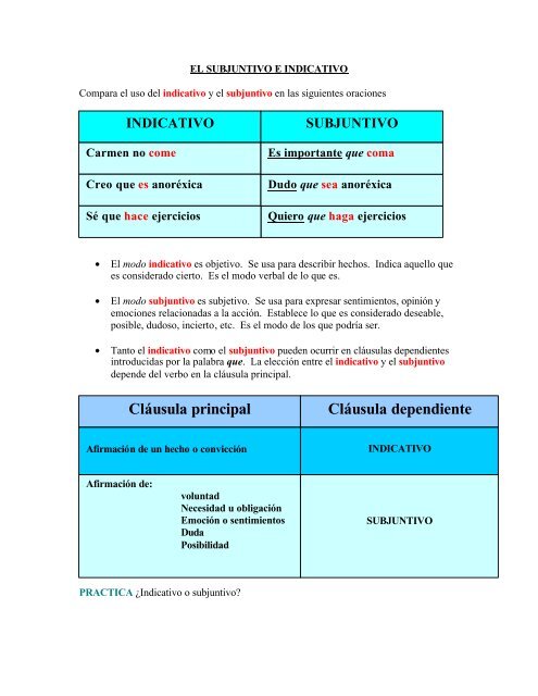 el subjuntivo y el indicativo