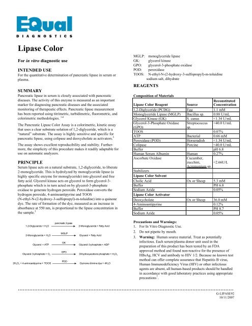 Lipase Color