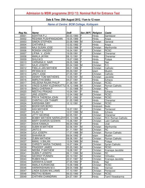 nominal roll for entrance examinations
