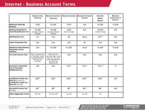 Vectra Bank Logo Vectra Bank ColoradoBiz
