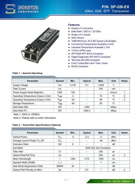P/N: SP-GB-EX - Source Photonics