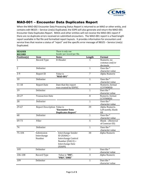 MAO-001 â Encounter Data Duplicates Report - CSSC Operations