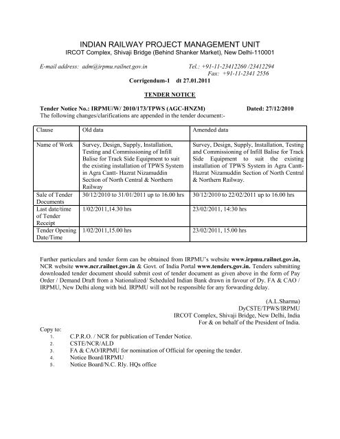 indian railway project management unit - irpmu.railnet.gov.in