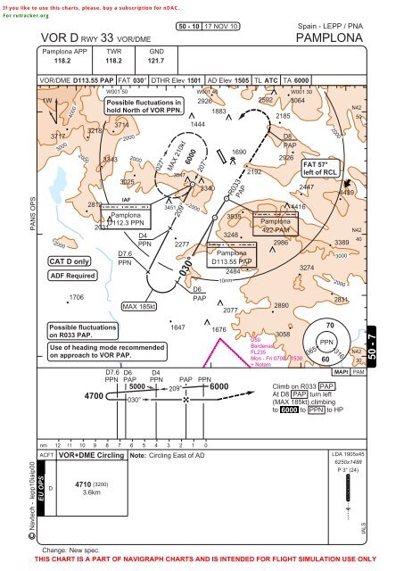 If you like to use this