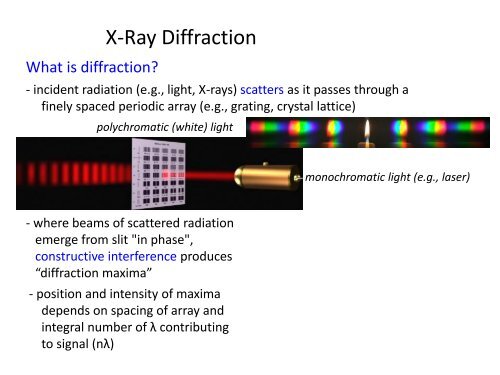 X-ray diffraction Analysis Using fullprof suit - Home Pages of People ...