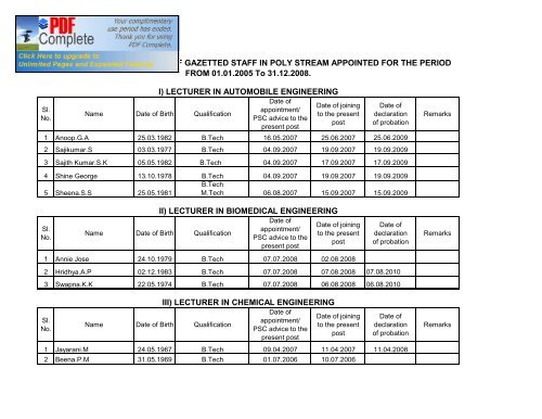 Gradation List - Directorate of Technical Education
