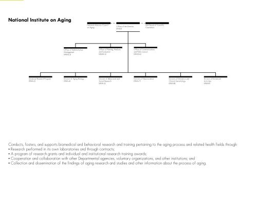 NIA Organization Chart - Office of Management Assessment
