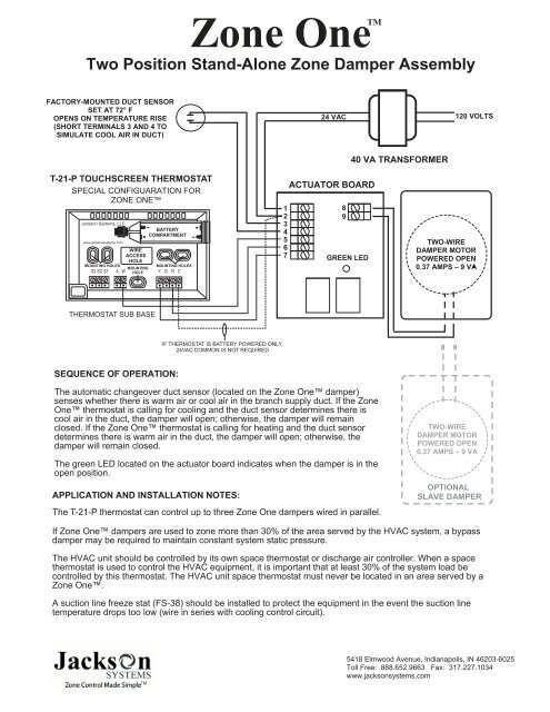 Installation Sheet - Jackson Systems