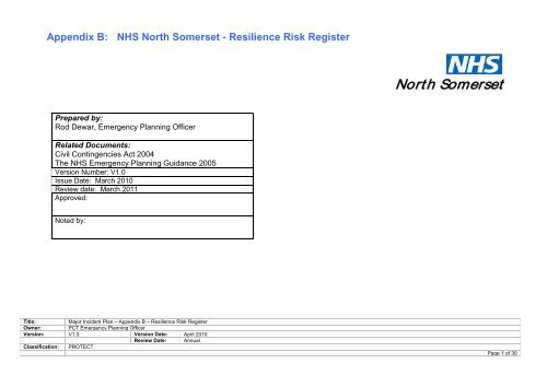 Appendix B: NHS North Somerset - Resilience Risk Register