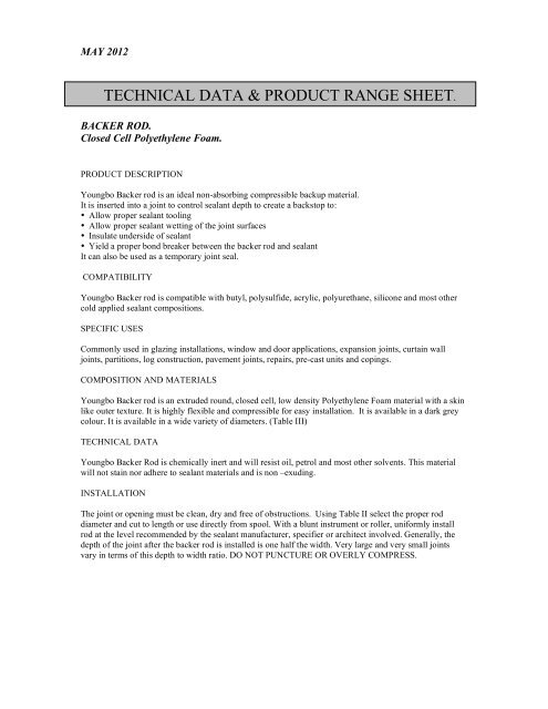 BACKER ROD data sheet - Vespol.com