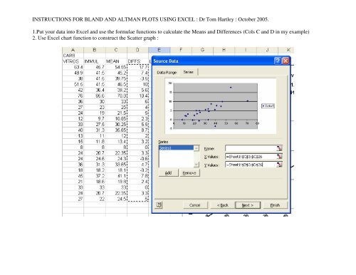 Instructions For Bland And Altman Plots Using Excel
