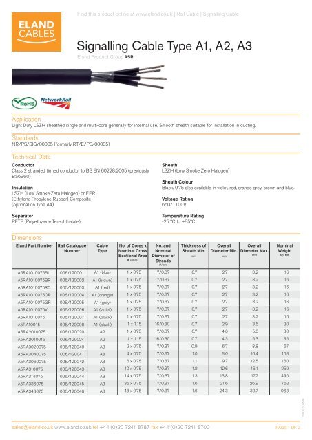Signalling Cable Type A1, A2, A3 - Eland Cables
