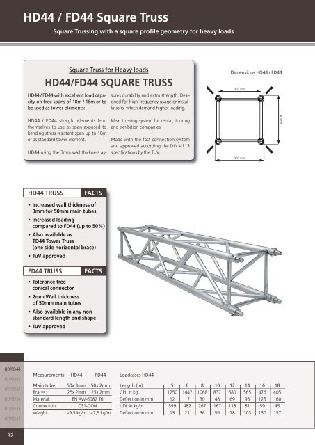 HD44 / FD44 Square Truss - Eurotruss