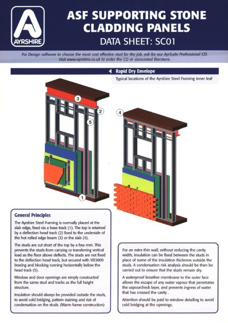 asf supporting stone cladding panels - Ayrshire Metal Products