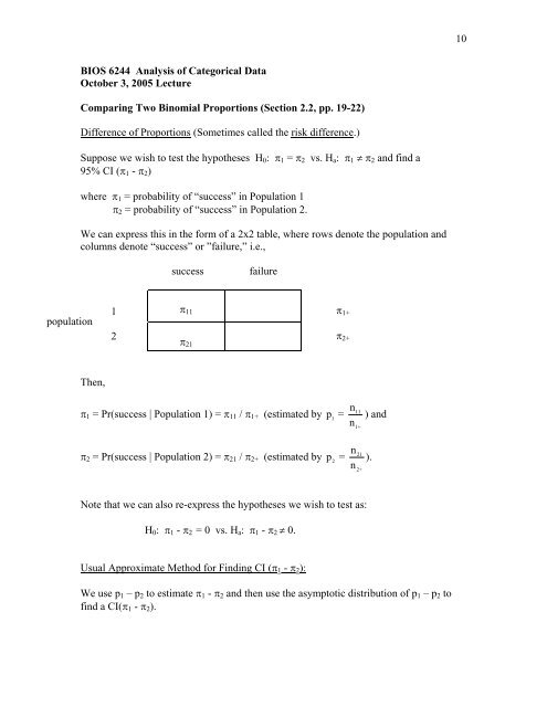 Lecture 5 - BIOS 6244 Analysis of Categorical Data