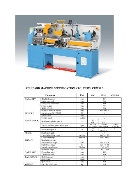 standard machine specification: c8c; cu325; cu325rd - Surplex