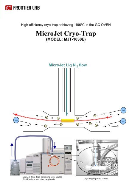 MicroJet Cryo-Trap - Frontier Laboratories