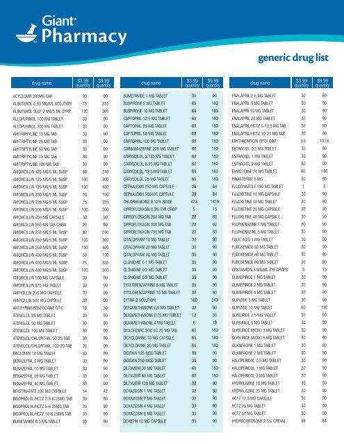 generic drug list - Giant