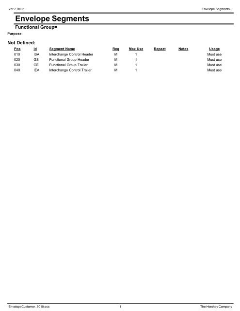 Envelope Segments - The Hershey Company's EDI/EC Website ...