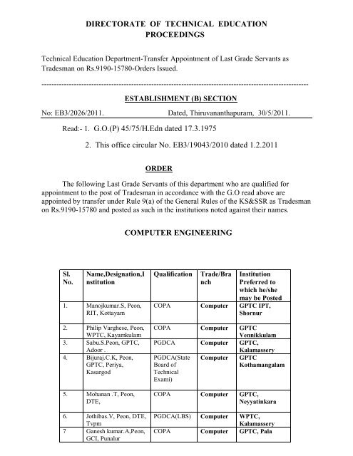 See list - Directorate of Technical Education