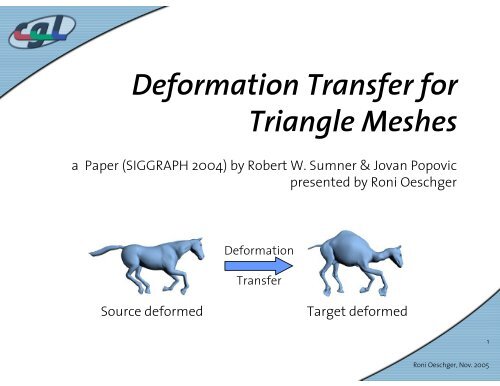 Deformation Transfer for Triangle Meshes
