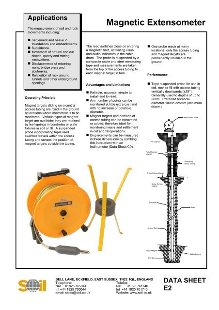 Magnetic Extensometer