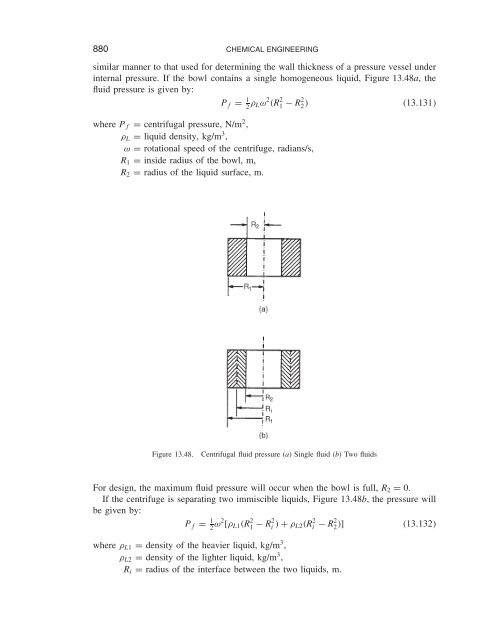 MECHANICAL DESIGN OF PROC