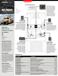 RF-5800H-MP (French) - Harris Corporation