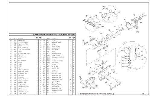 705 HF - HS Tooling Aerospace Tooling Division