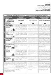 IP rating certificate - Rolec Enclosures