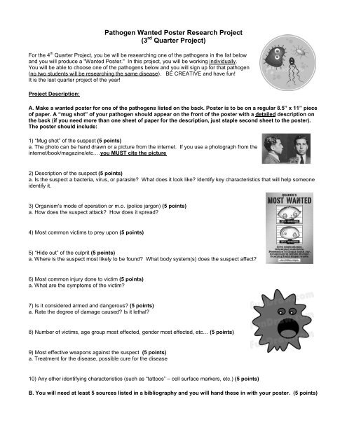 Most Wanted Bacteria Project