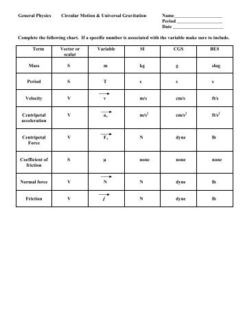Uniform Circular Motion Gizmo: Exploration Guide Acceleration of ...