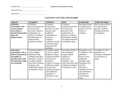 1 CAPSTONE CONVERSATION RUBRIC Element Exemplary ...