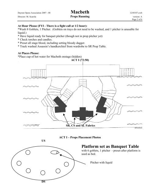 Props Running Sheet Example